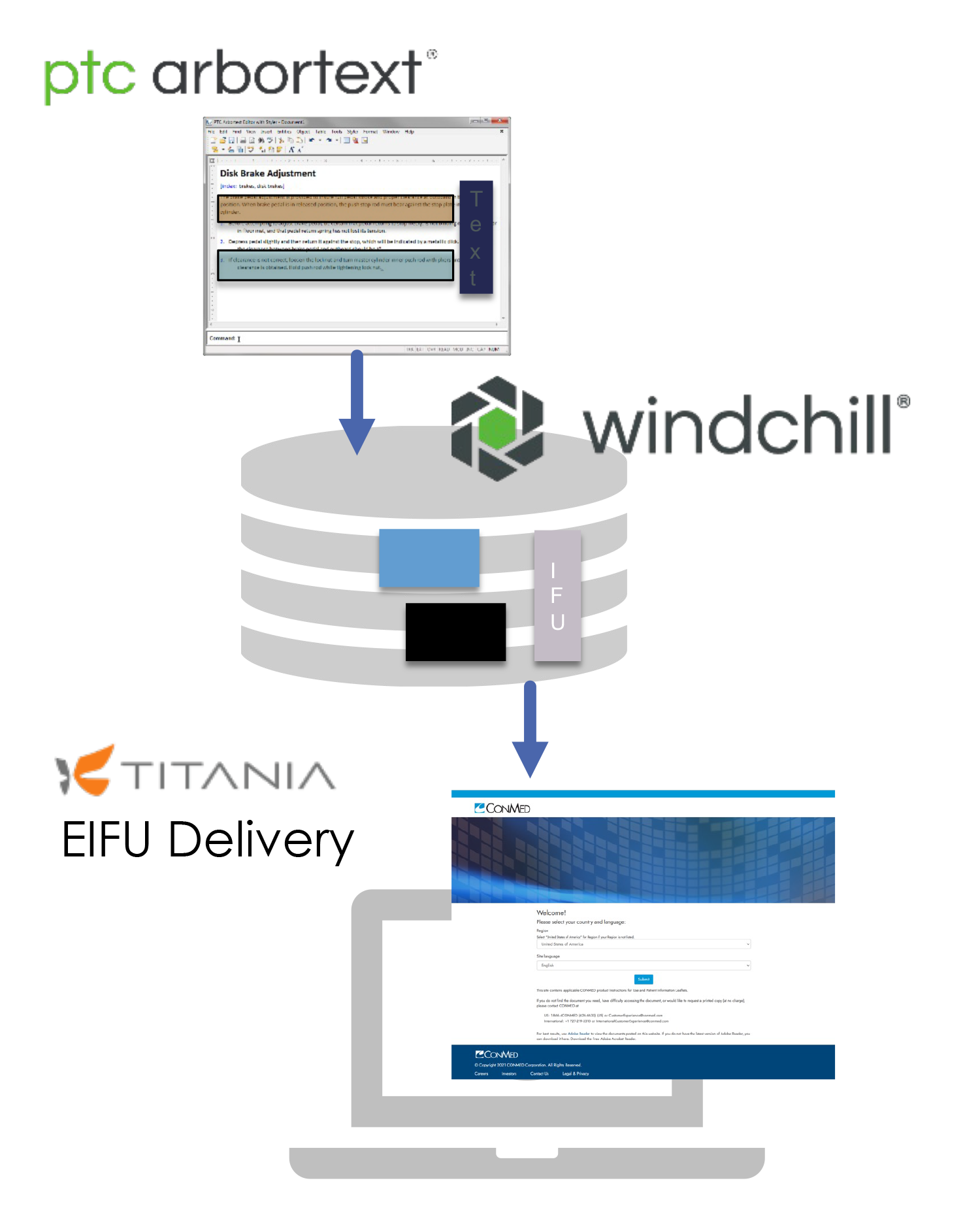 Virtual Reality Job Training For Oil And Gas Companies